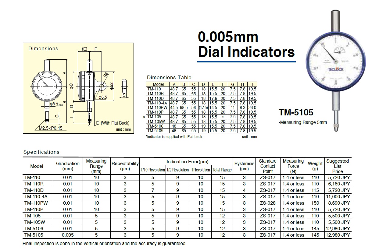 Ichiban Precision Sdn Bhd - Teclock - Teclock Dial Indicators, Small Dial Indicators